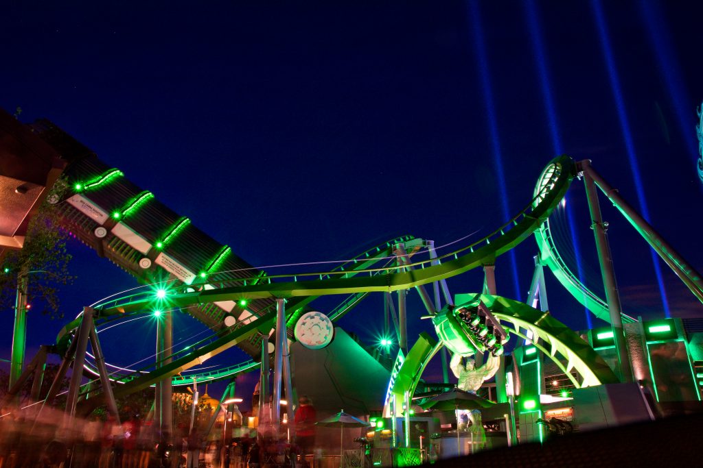 Coaster Kings' Florida TOP 10 Coasters - 2020 - Coaster Kings