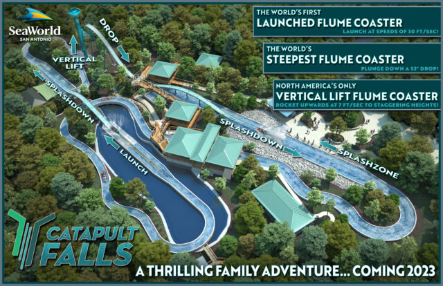 CatapultFalls_Infographic - Coaster Kings
